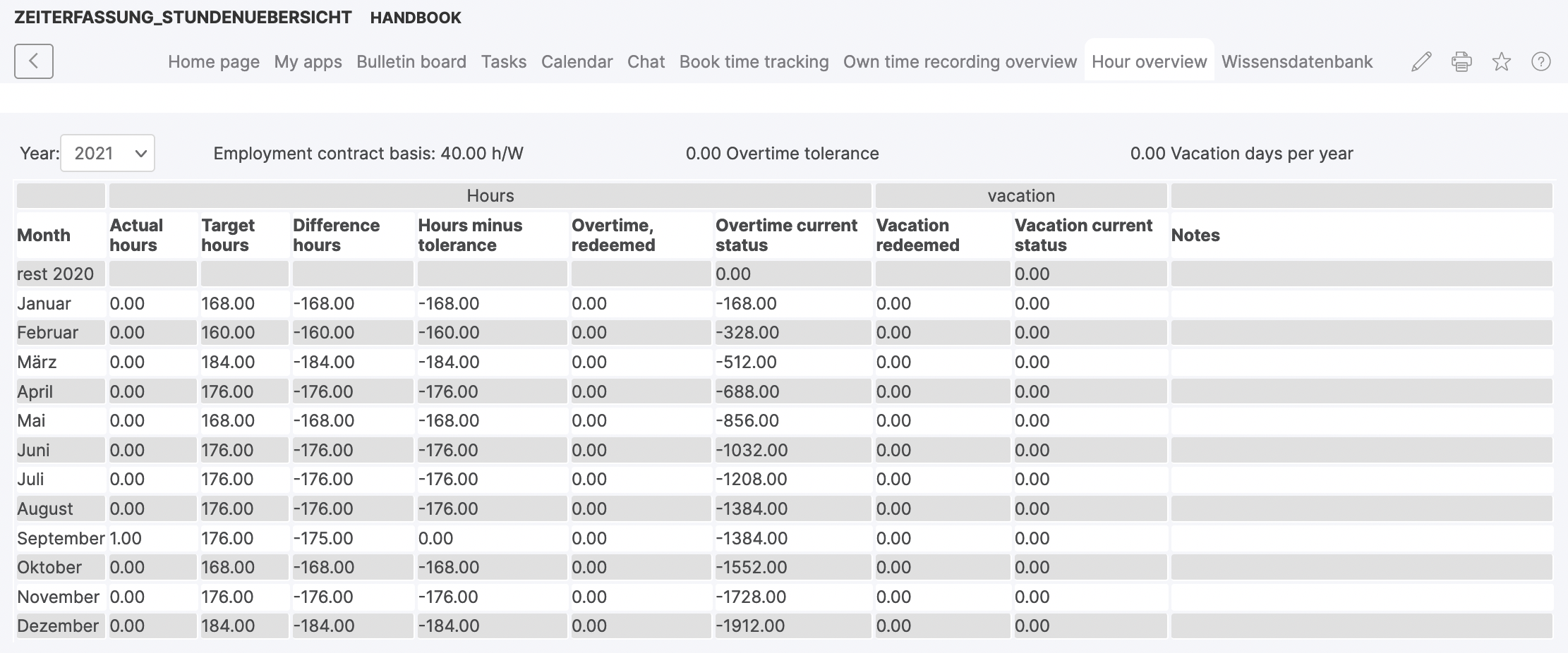 Time Recording Hour Overview – Xentral help center